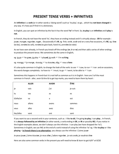 verb & infinitive in French | Teaching Resources