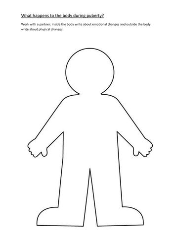 Puberty - Unit Plan | Teaching Resources