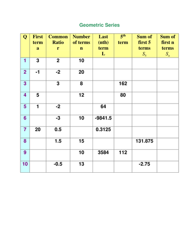 Geometric Series Quiz Part 1