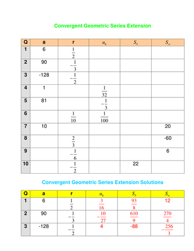 Geometric Series | Teaching Resources