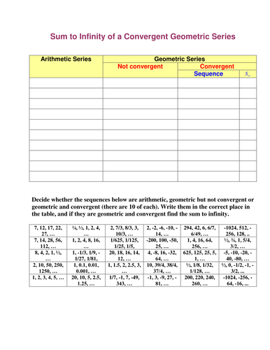 Geometric Series | Teaching Resources