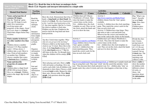 Sample Plans for Math | Teaching Resources