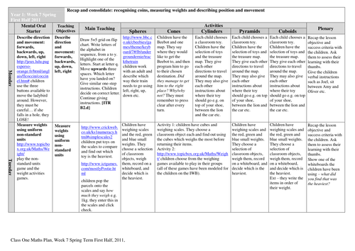 Sample Plans for Math | Teaching Resources