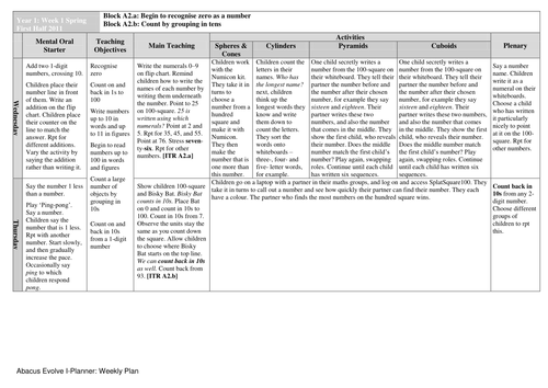 Sample Plans for Math | Teaching Resources