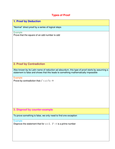Types of proof and disproof | Teaching Resources