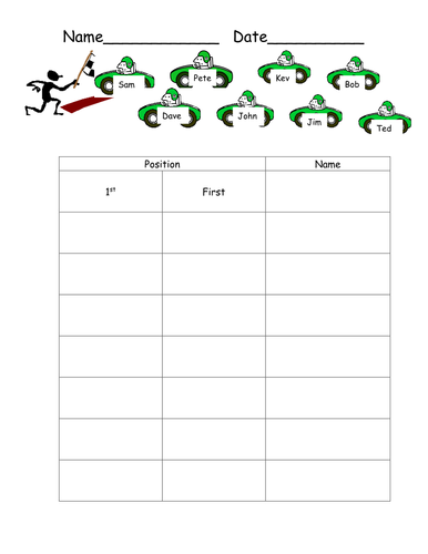 Ordinal numbers - positions | Teaching Resources