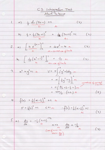 Integration test | Teaching Resources