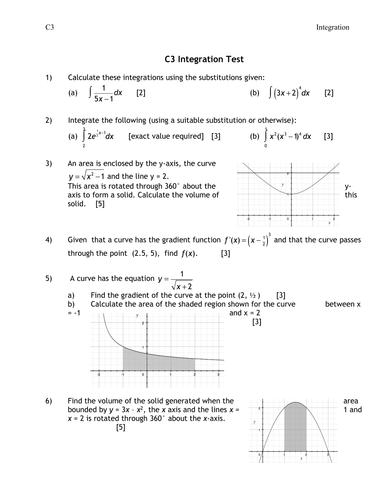 Integration test | Teaching Resources