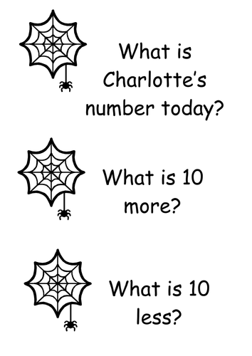 Hundred square display questions and spider | Teaching Resources