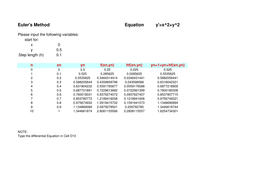Euler's Method Spreadsheet | Teaching Resources