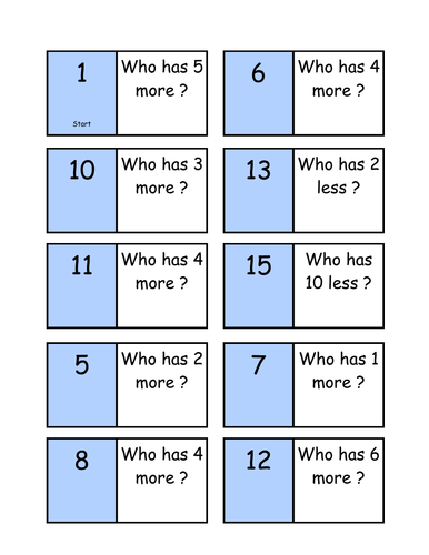 I Have...Who Has Cards Addition/Subtraction to 30 | Teaching Resources