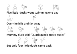 Counting Songs PowerPoint presentations | Teaching Resources