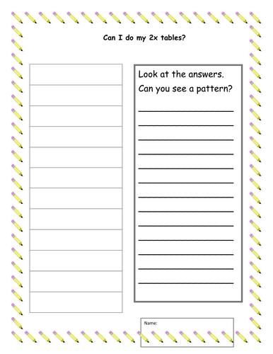 multiplication tables - relationships and patterns | Teaching Resources