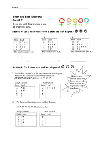 Stem and Leaf Diagrams handout | Teaching Resources