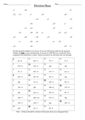 Division Maze | Teaching Resources