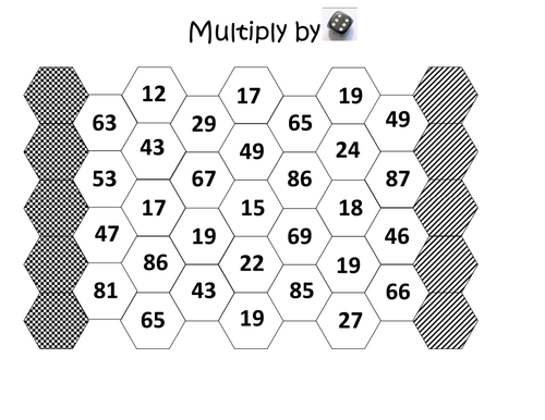 Blockbusters Game | Teaching Resources