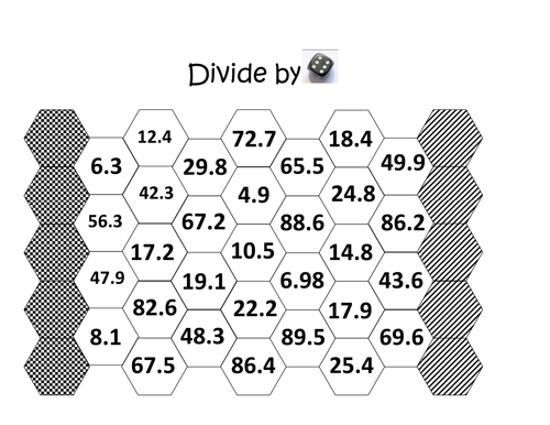 Blockbusters Game | Teaching Resources