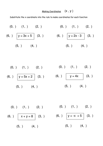 Making Coordinates (x;y) | Teaching Resources