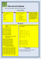 Stem leaf handout -median; mode and range. | Teaching Resources