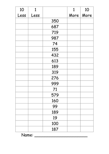 handouts based around one more one less | Teaching Resources