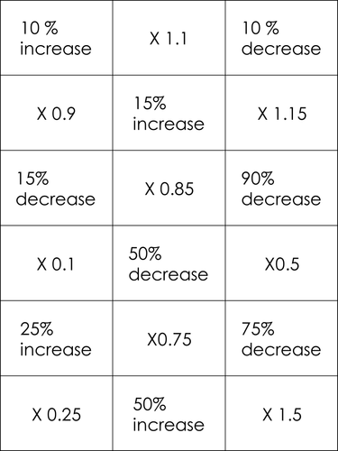 Percentage increase / decrease matching cards | Teaching Resources