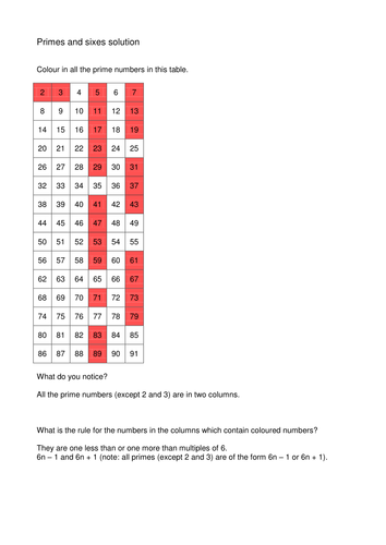 Patterns in primes and squares | Teaching Resources