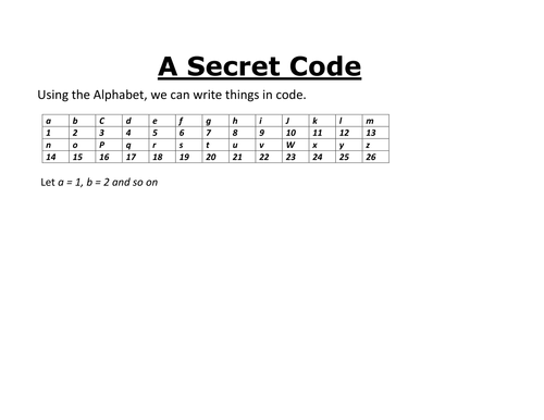 A Secret Code using Algebra | Teaching Resources