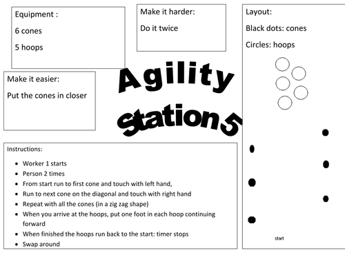 Agility multi skills activities | Teaching Resources