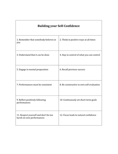 Building Self-Confidence | Teaching Resources