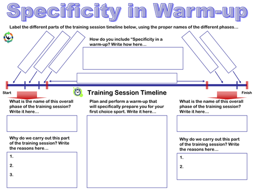 Training Types & Principles Worksheets | Teaching Resources