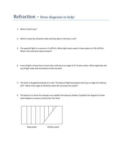 Refraction questions and calculations | Teaching Resources
