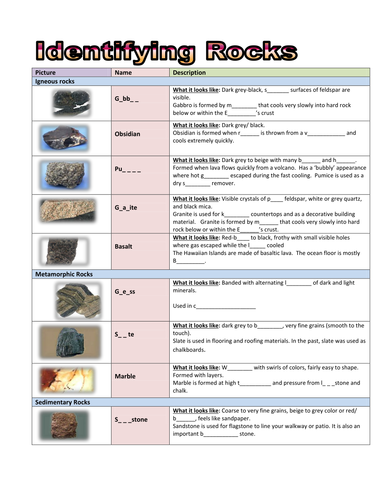 Identifying rocks lesson | Teaching Resources