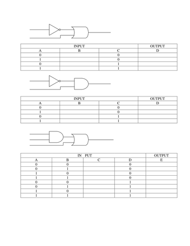 Logic Gates | Teaching Resources