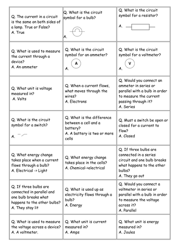 Electricity game | Teaching Resources