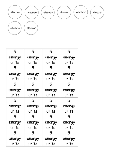 Electricity game | Teaching Resources