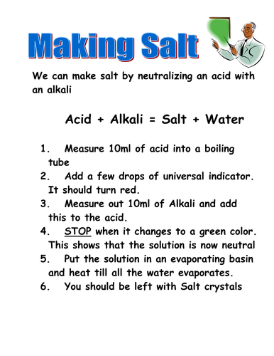 Making salt sheet | Teaching Resources