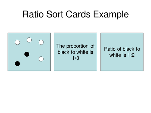 Empirical Formulae Ratio Sort Cards Teaching Resources