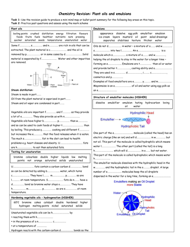 Application of chemistry to earth and environment | Teaching Resources