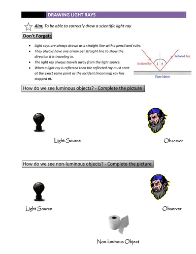 Drawing Light Rays handout | Teaching Resources