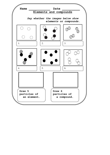 Introductory lesson to elements and compounds | Teaching Resources