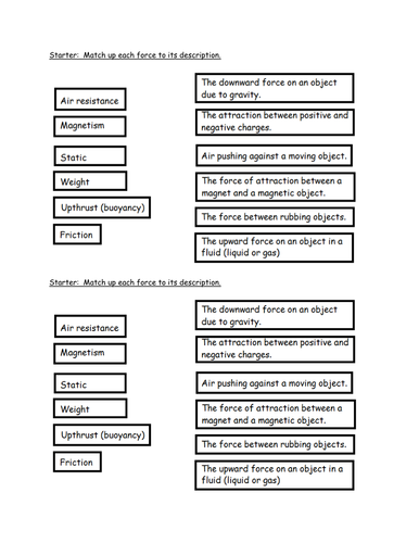 Forces Match Up (Starter) | Teaching Resources