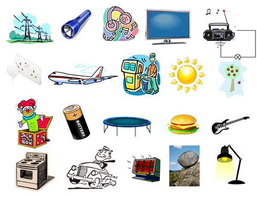 6th-8th grade Physics energy types forms | Teaching Resources