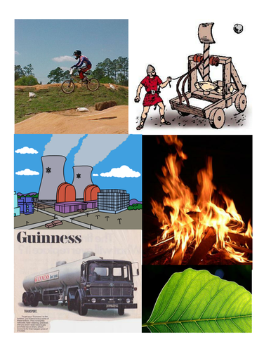 Energy Resources | Teaching Resources