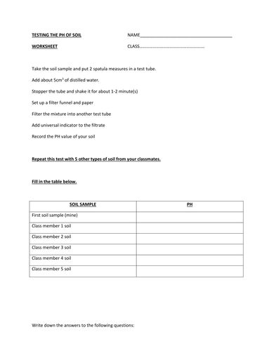 Soil PH | Teaching Resources