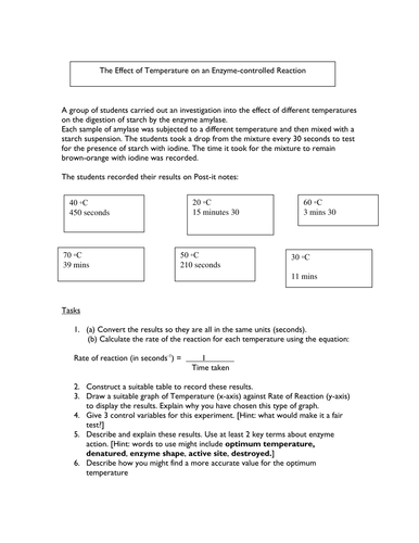 Enzymes and Temperature | Teaching Resources