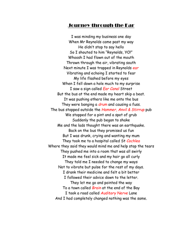 Parts of the Ear - Poem | Teaching Resources