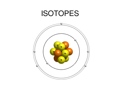 Isotopes | Teaching Resources