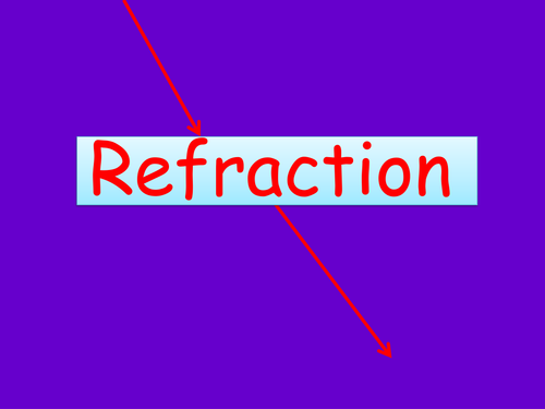 Light Resource Pack | Teaching Resources