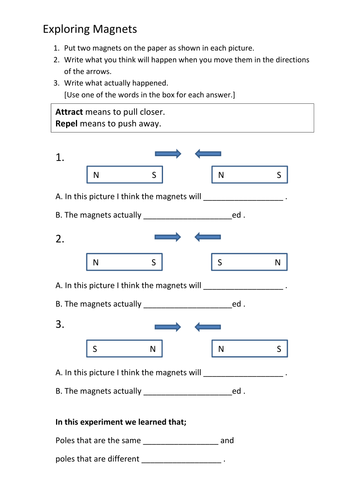 Exploring Magnets | Teaching Resources