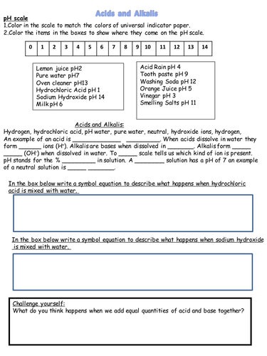 Introduction to Acids and Alkalis | Teaching Resources